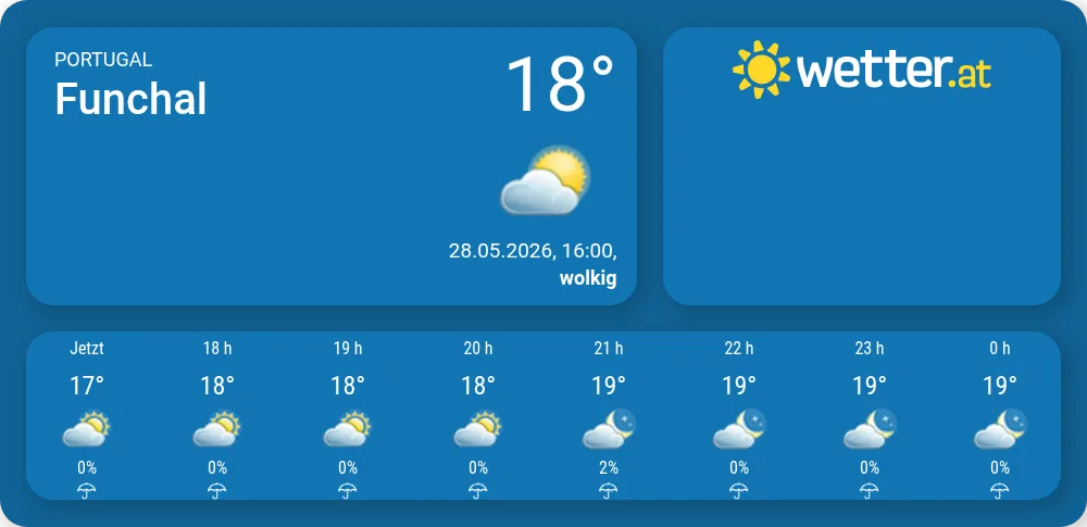 Wetter in Funchal - wetter.at