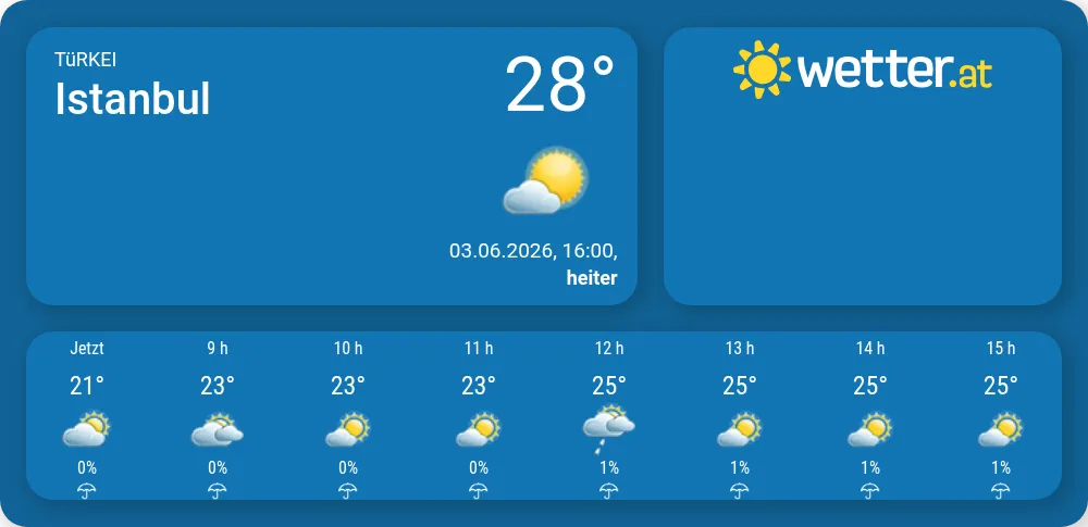 Wetter in Istanbul - wetter.at
