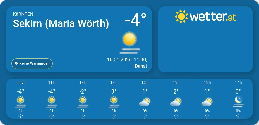Wetter in Sekirn (Maria Wörth) - wetter.at