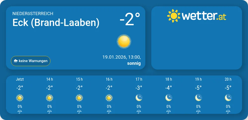 Wetter in Eck (Brand-Laaben) - wetter.at