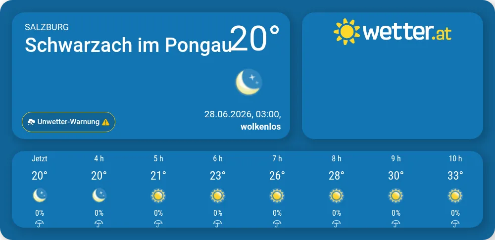 Wetter Schwarzach Odenwaldnull