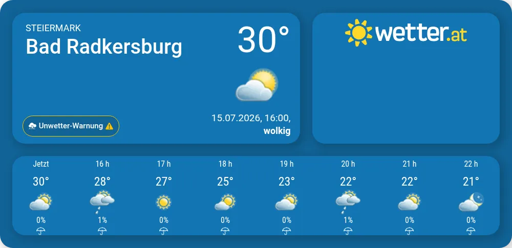 Wetter Bad Durkheim 30 Tage