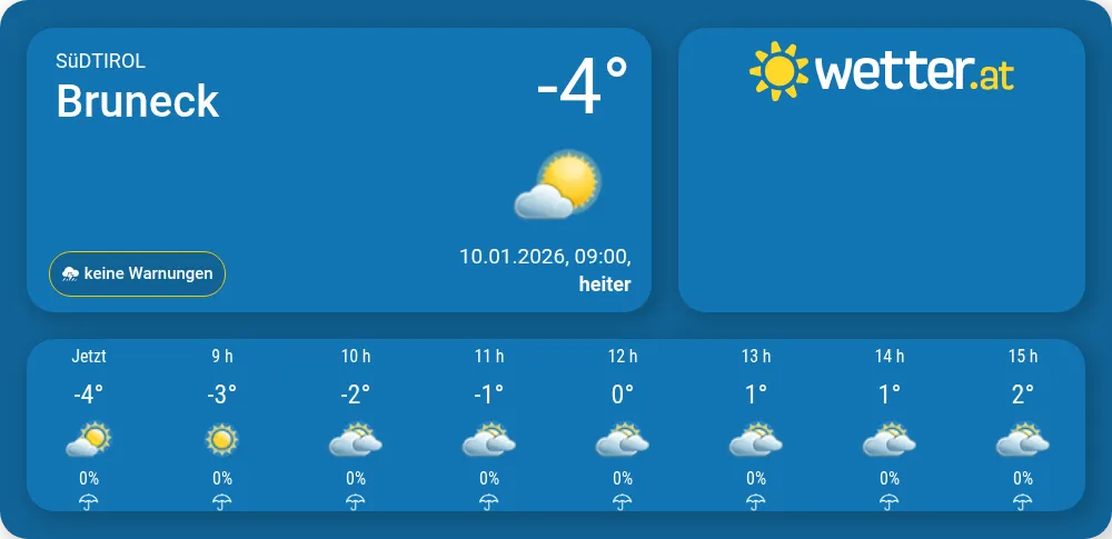 Wetter in Bruneck - wetter.at