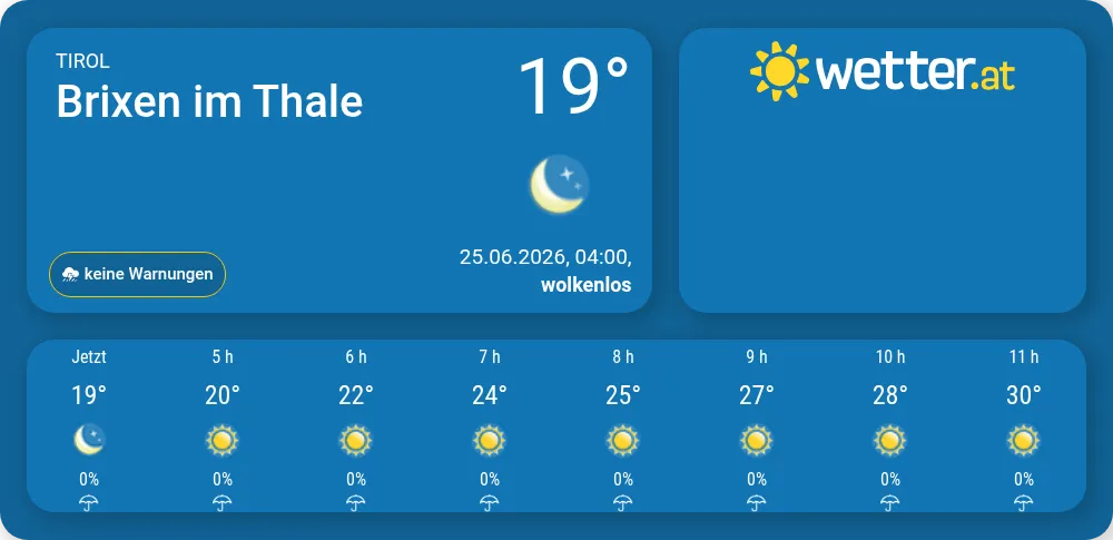 Wetter Brixen 16 Tage