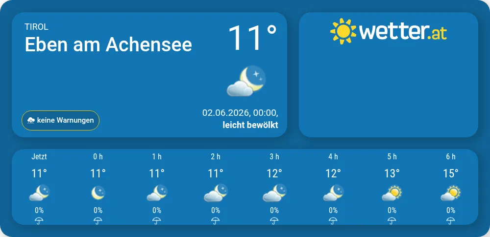 Wettervorhersage Heute für Eben-am-achensee: Zuverlässige ...