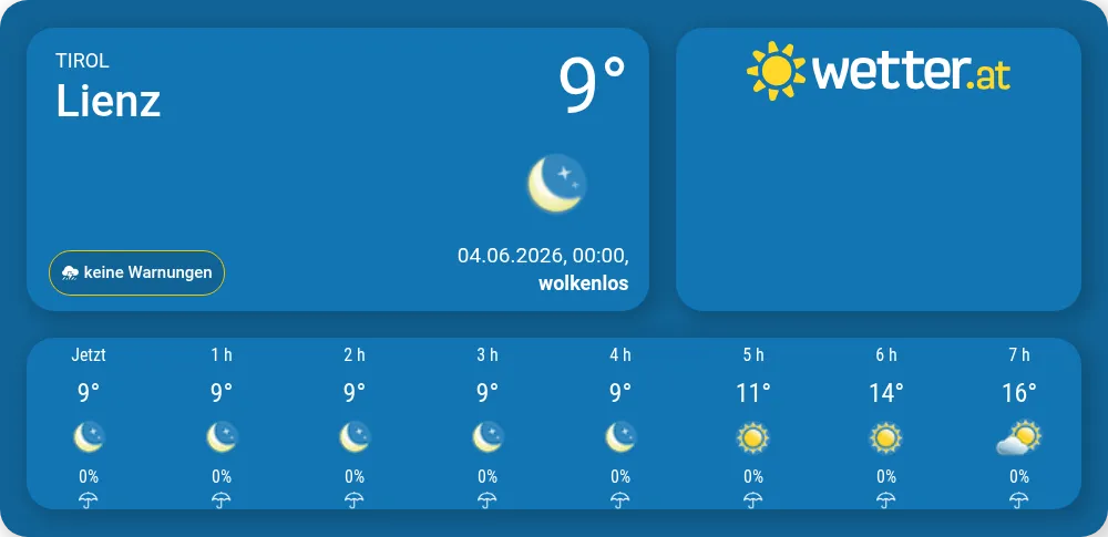 Wetter In Lienz