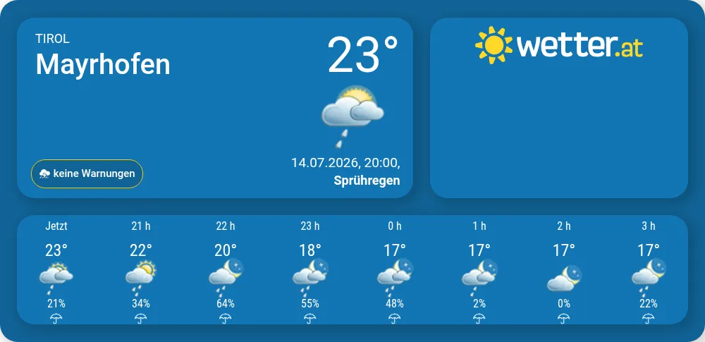 Mayrhofen Wetter 14 Tage