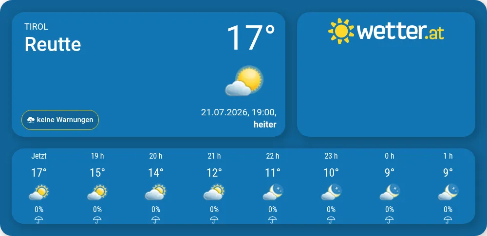 Wetter Tirol Reutte